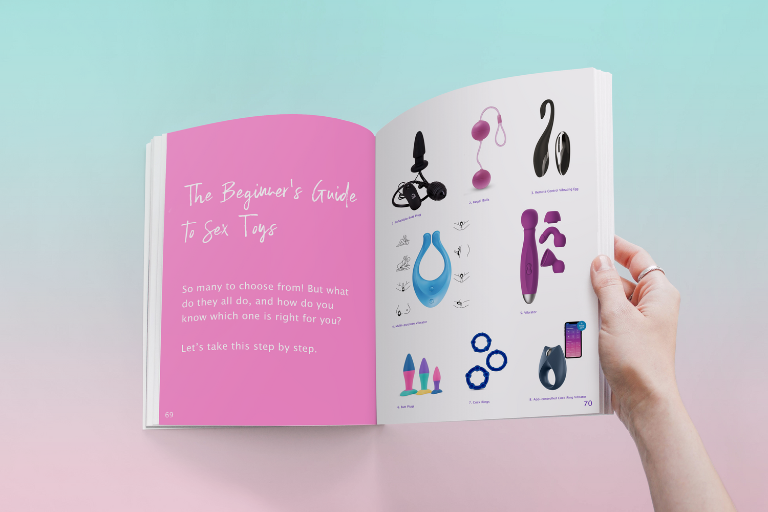 The Ultimate Guide To Sex Toy Types For Beginners - Loveangels